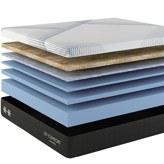 Learn More About BP Comfort | Bernie & Phyl’s Furniture
